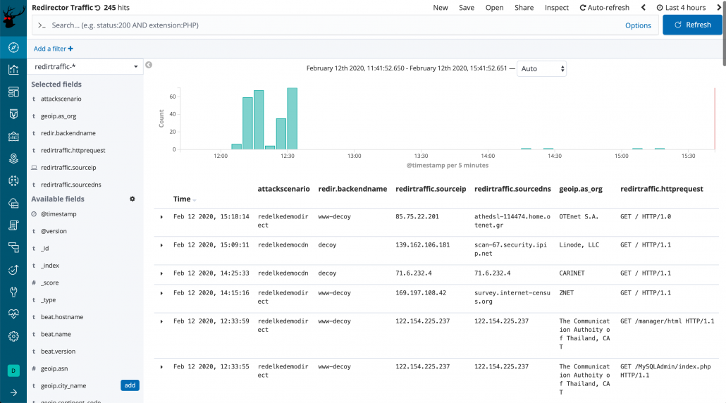 RedELK Part 2 - getting you up and running | Outflank